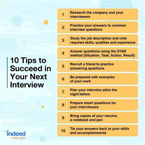 erkan guclu on linkedin interviewpreparation indeed interview