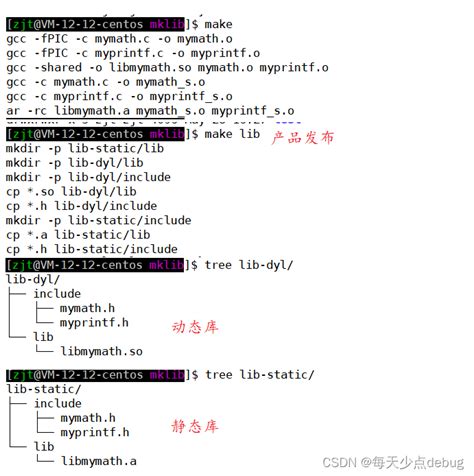 linux——磁盘文件的理解 inode详解 软硬链接 动静态库 磁盘inode csdn博客
