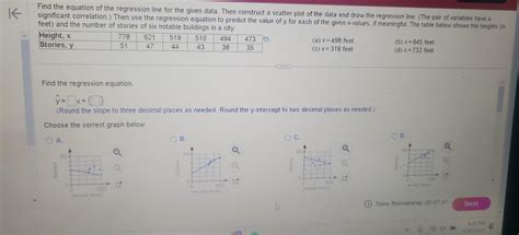 Solved Find The Equation Of The Regression Line For The Chegg Com