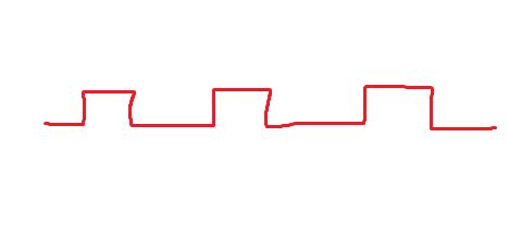 Android JAVA D Scroll Game Layout And Obstacles With Collision Detection Stack Overflow