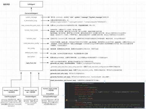 大模型应用开发框架 autogen初体验与原理 csdn博客