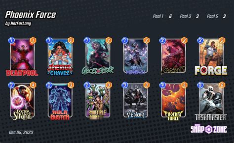 Phoenix Force Decks Marvel Snap Zone