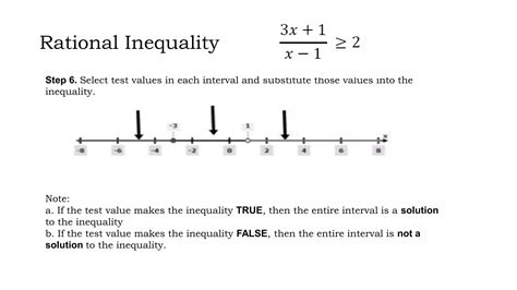 Rational Inequalitypptx