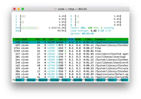 Enable Ssh On Mac Sierra Stashokfunds