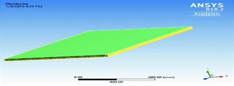 Photographic View Of Computational Domain Of Solar Air Heater