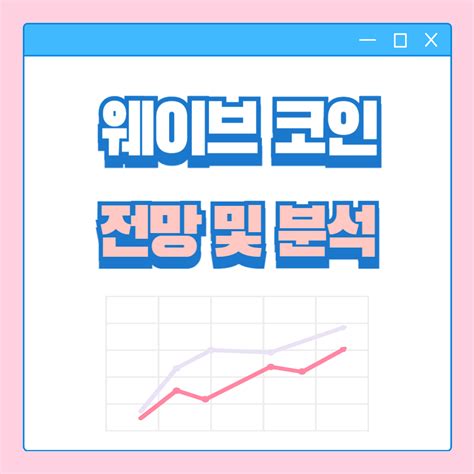 웨이브waves코인 가격 얼마까지 갈까 웨이브 전망 및 분석