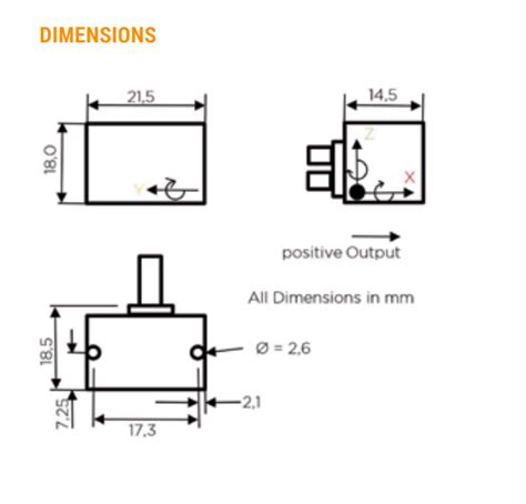 Imu Cc Doerler Mesures