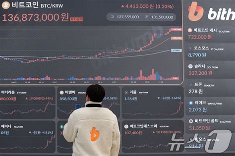 꿈의 10만 달러 향해 가는 비트코인 뉴스1