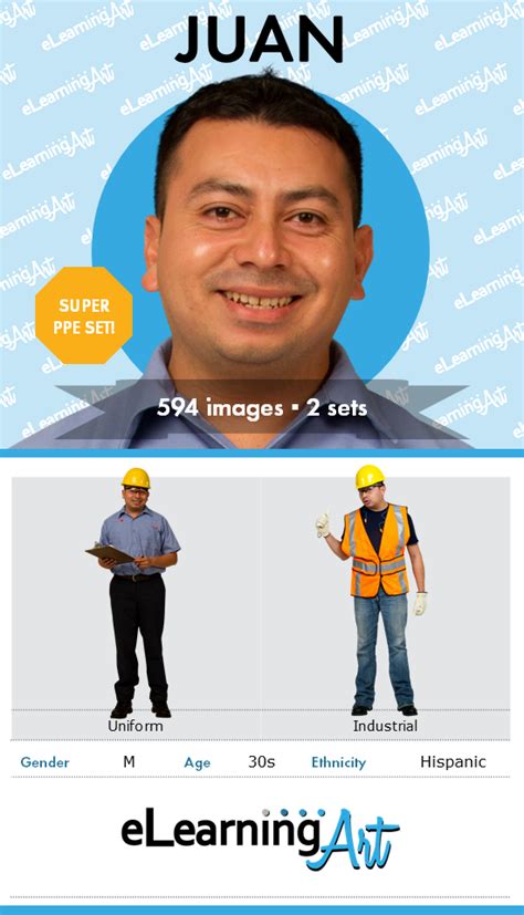 Elearning Characters Cut Out People Images Elearningart