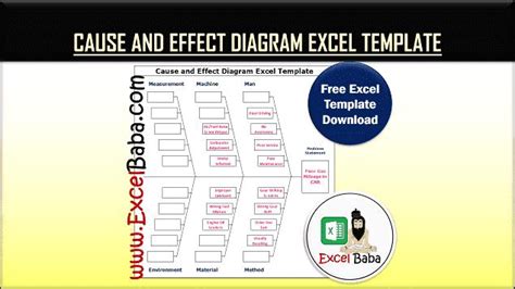 excel baba on linkedin case and effect diagram excel template download
