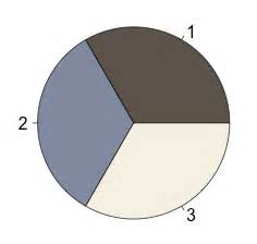 Color Extraction With R Revolutions