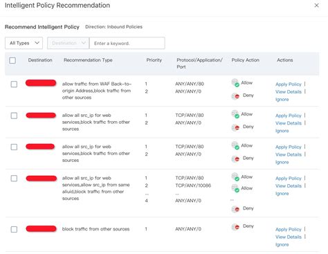 Analysis Of Jdwpminer Mining Trojan Remote Debugging With Java Causes Hidden Risks Alibaba