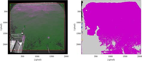 Dense Stereo Reconstruction Example Of Disparity Coverage Left Panel