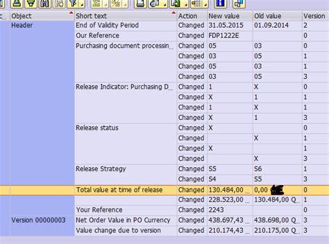 Solved Track PO In Workflow SAP Community