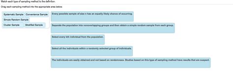 Solved Match Each Type Of Sampling Method To The Definition