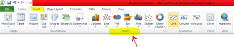 Data Visualization In Excel GeeksforGeeks