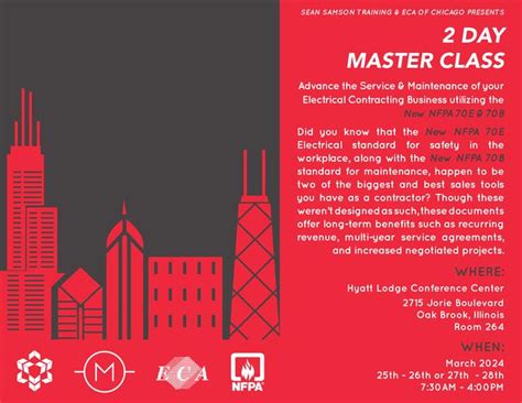 2 Day Master Class Advance The Service And Maintenance Of Your