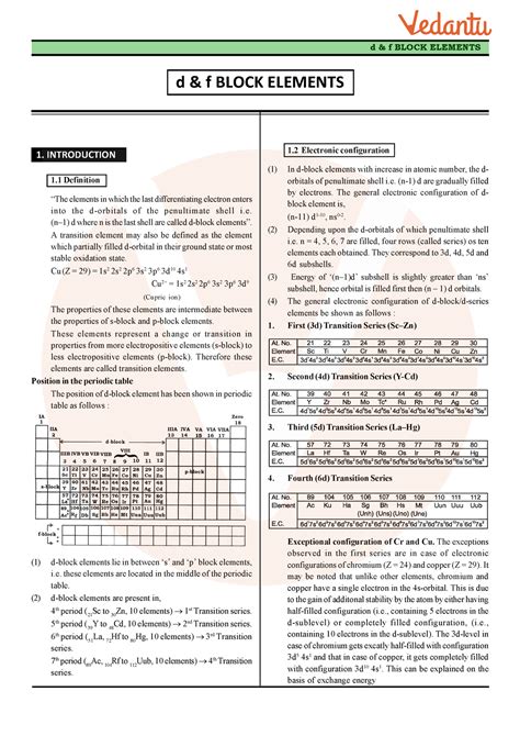 Class Chemistry Revision Notes The D And F Block Elements Studocu