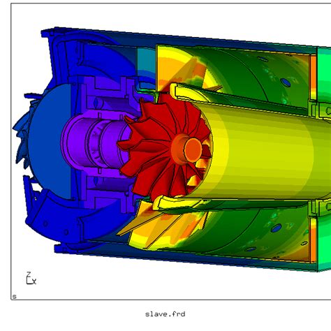 calculix alternatives and similar software