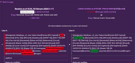 Discuss Everything About The Universe Of The Universe Wiki Fandom