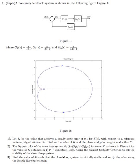 Solved Pts A Non Unity Feedback System Is Shown In The Chegg