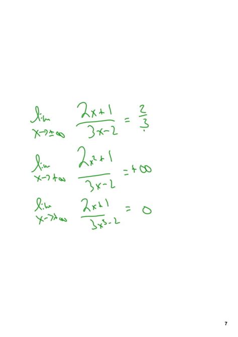 Precalculus Unit 02 01 Limits Pdf