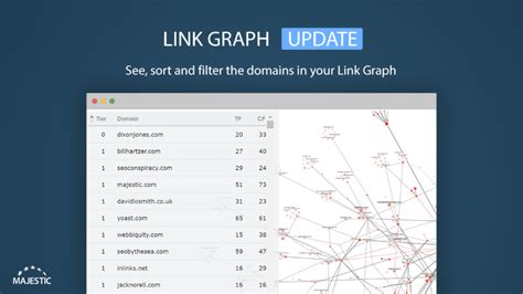 Adding Data Tables To Link Graph