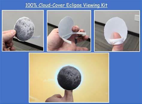 100 Cloud Cover Eclipse Viewing Kit Rfunny