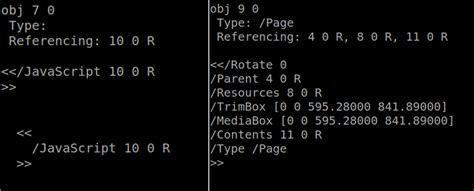 Github Filipi Malwareanalysis In Pdf Malicious Pdf Files Recently Considered One Of The