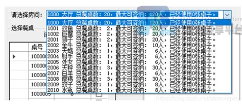 基于c 和sql server的餐厅点餐系统 基于c 和sql server的餐馆点餐系统涉及的问题 csdn博客