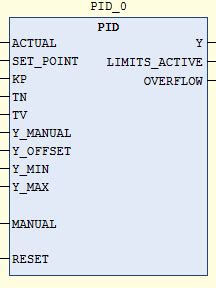CODESYS Forge CODESYS Forge Talk Engineering Understanding PID Function And