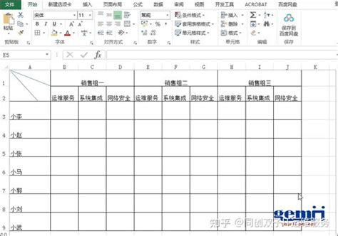 Excel表头还不会设计？今天一篇就够 知乎