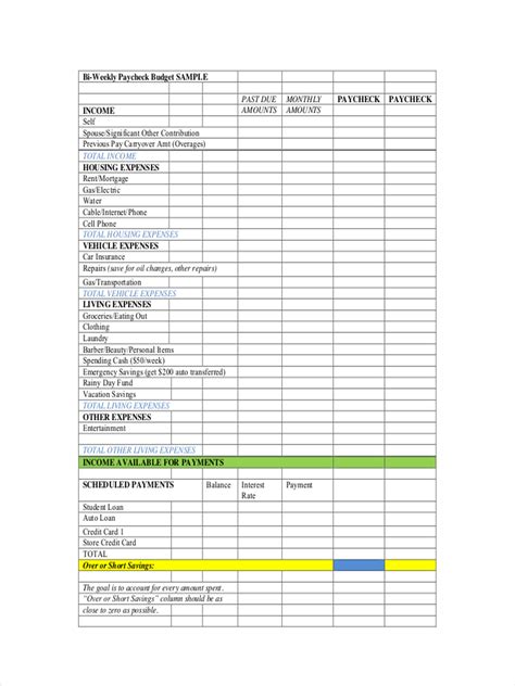 9 Bi Weekly Budget Examples To Download