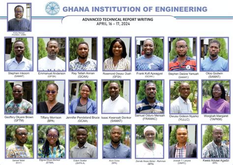 Gideon Owusu On Linkedin Engineering Yawsonandlombardi Ghie