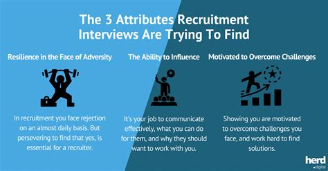 8 recruitment interview questions and answers to ace your interview