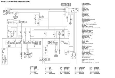 Yamaha Kodiak Ignition Wiring Diagram Diagram Board