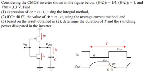Considering The Cmos Inverter Shown In The Figure Below W L N 1 4