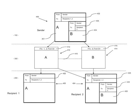 method and system for processing messages eureka patsnap