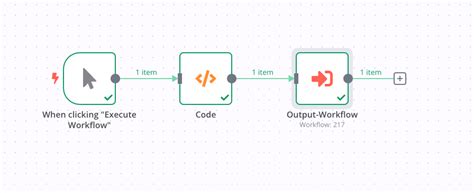 Issue With Call Another Workflow Node Not Waiting For Full Duration
