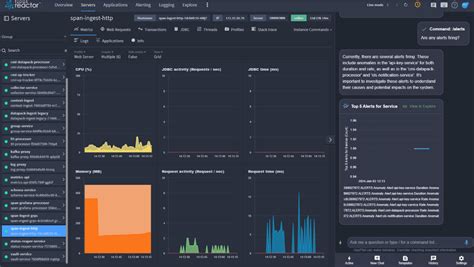 Elevate Your Applications Performance Fusionreactor Observability And Apm