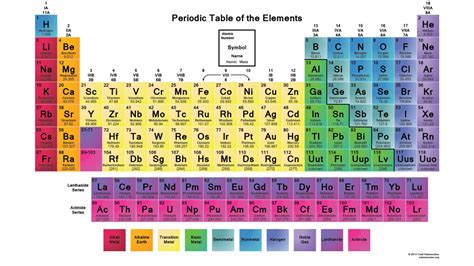 What Is The Meaning Of The Term Paramagnetic Greenwood Magnetics