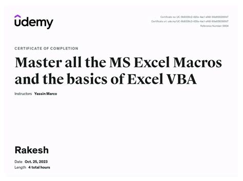 Rakesh Konda On Linkedin Just Finished The Course Master All The Ms