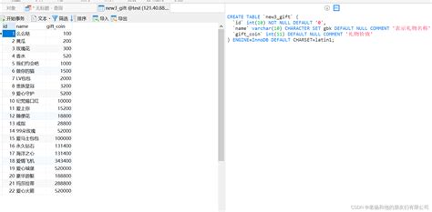 Mysql中表copy中的几种方法mysql Copy表 Csdn博客