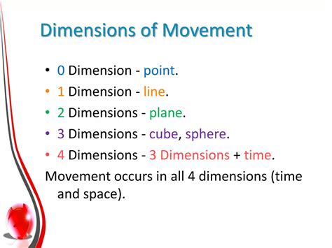 Planes And Axes Pptx