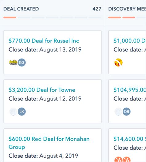Streamline Your Entire Business With A Free Crm Hubspot