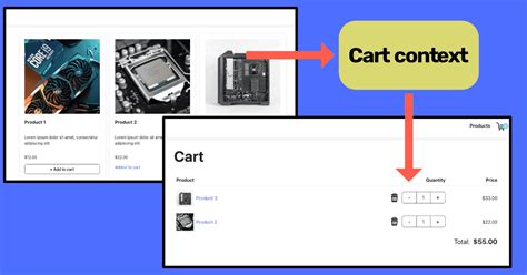 Build A React Cart System With The Context Api And Usereducer Hook