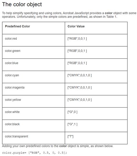Solved Help With Hiding Date Format In Form Field Adobe Product Community 13994240