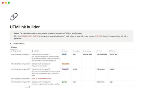Utm Link Builder Notion Template