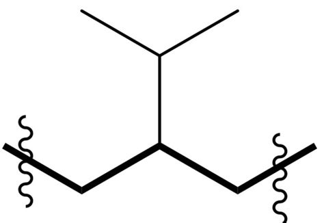 Names Of Common Complex Substituents Flashcards Quizlet