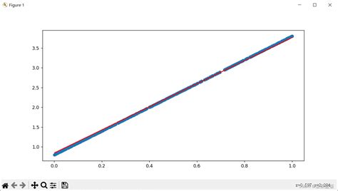 Pytorch学习 实现线性回归初体验pytorch获取w和b Csdn博客